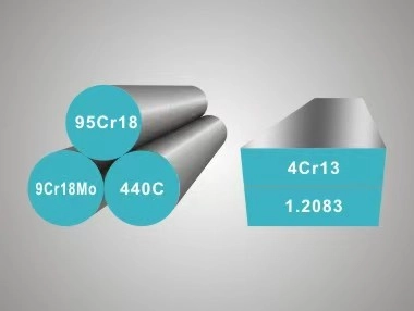 Tool Steel Manufacturer | High Quality 1.2379, D2, H13 Tool Steels ...