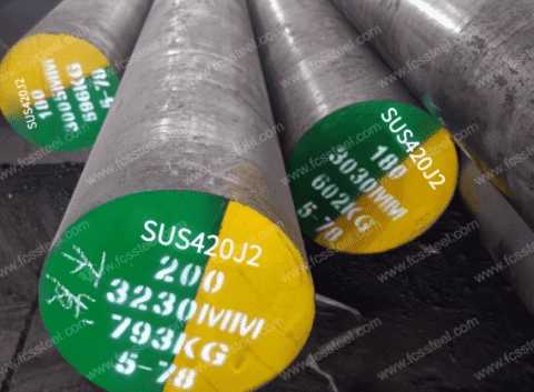 S136 Tool Steel | 1.2083 | 420SS | SUS420J2 | 4Cr13 | 40X13 | X42Cr13 ...